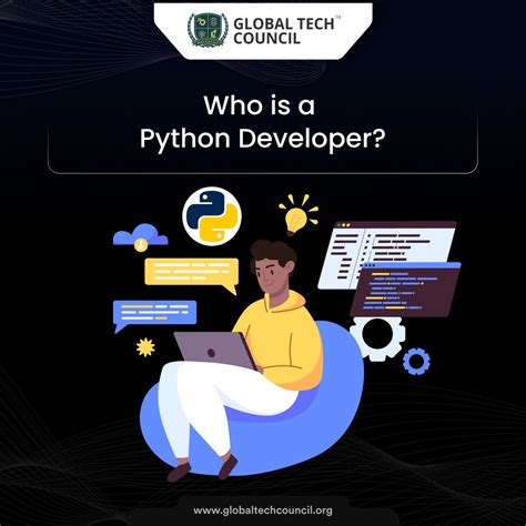 Global Tech Council On Linkedin Python Programming Coding