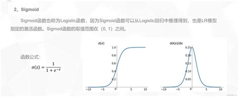 Mlp计算过程中的参数初始化，以及激活函数、损失函数的介绍mlp的初始化 Csdn博客