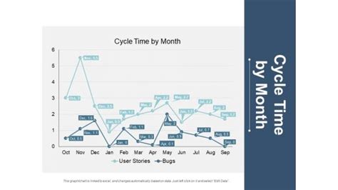 Time By Month PowerPoint Templates Slides And Graphics