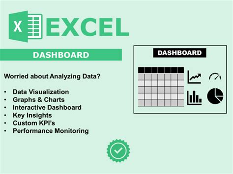 automated dashboard with data visualization and kpis upwork