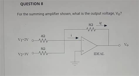 solved for the summing amplifier shown what is the output