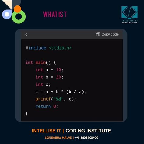 Sourabha Malve On Linkedin Answer The Following