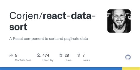 GitHub Corjen React Data Sort A React Component To Sort And Paginate Data