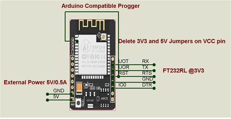 Esp32 Reset