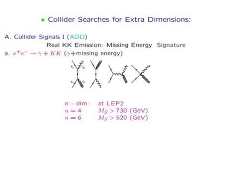 Collider Searches For