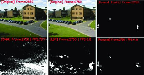 visual interpretation comparison among gmm lbp and proposed method
