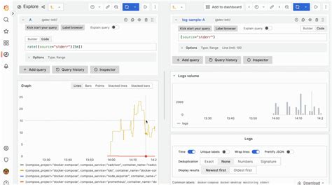 blog author ivana huckova grafana labs
