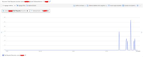 Cosmos Databaserid Metrics For Api Microsoftdocumentdb Microsoft Qanda