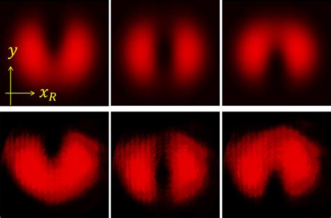 Intensity Distribution Of Reflected Beam When The Incident Polarization