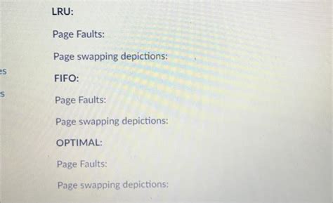 Solved Page Scheduling Algorithms Fifo Optimal Lru