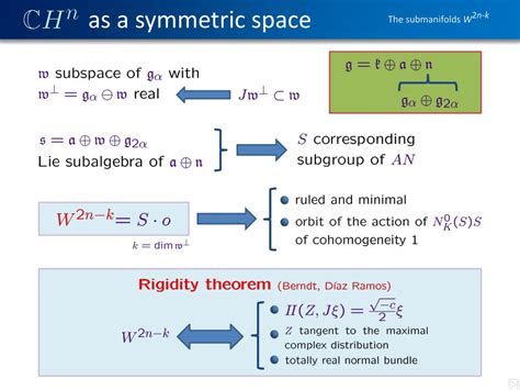 Ppt Real Hypersurfaces With Constant Principal Curvatures In Complex Projective And Hyperbolic