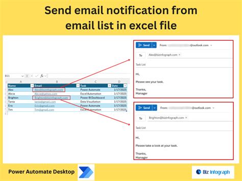 Sending Emails From Email List In Excel File Spreadsheet Bizinfograph Blog