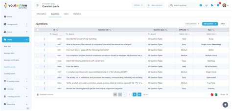 Streamlining Test Creation With Test Manager Role Youtestme