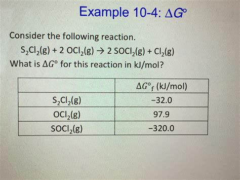 Solved Consider The Following Reaction S 2cl 2 G 2
