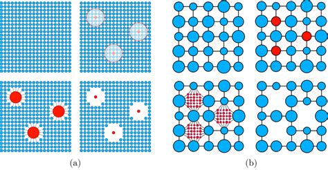 Two Different Approaches For Constructing Hierarchical Pore Network