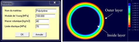 Simulation Of The Exerted Pressure On The Formwork For Different Materials Download