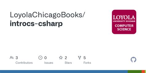 github loyolachicagobooks introcs csharp