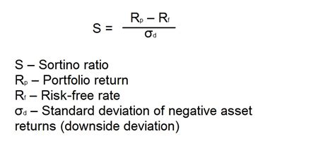 Sortino Ratio Formula Calculation Definition Examples BeatMarket