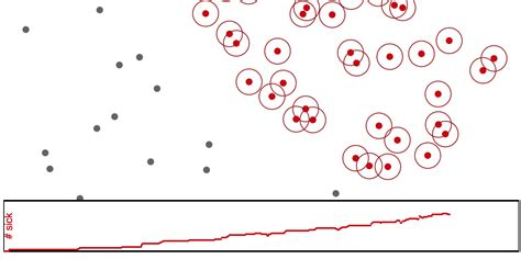 Github Mobeetsdisease Spread Visualizing Disease Spread Using P5js