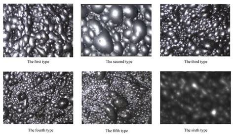 Research On Multi Scale Feature Extraction And Working Condition Classification Algorithm Of