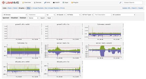 2020 最好的linux网络监控工具（翻译） prtg network monitor csdn博客
