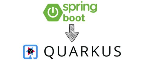 Migrating A Spring Boot Application To Quarkus Dev Community