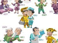 320 16 Mbti Ideas Mbti Mbti Personality Mbti Character