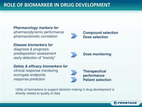 Ppt Biomarker Development And Validation Practices And Experiences