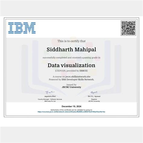siddharth mahipal on linkedin excited to share that i ve earned new