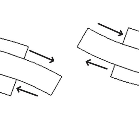 Vibration Of Radially Polarized Thin Circular Pzt Excited In Free State