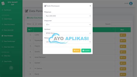 Source Code Aplikasi Sistem Pendukung Keputusan SPK Perbandingan Metode SMART Dan WP AYO