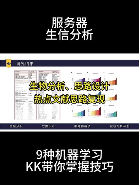 快速发文！！拿下9种机器学习模型，ml结合mimic数据库绝佳思路 sci science biology doctor paper