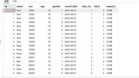 Mysql数据库精研之旅第十期：打造高效联合查询的实战宝典（一）mysql多表关联查询取数 Csdn博客