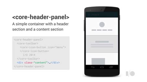 Unlock The Next Era Of UI Design With Polymer PPT