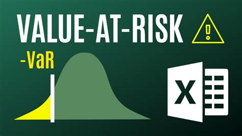 Value At Risk Var Risk Management In Excel Dollar Excel