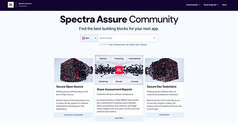 Blog Reversinglabs