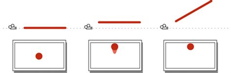 Unity Manual Introduction To The Camera View