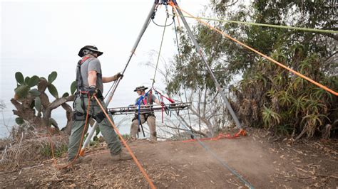 Rescue Classes And Courses Offered At Cmc School