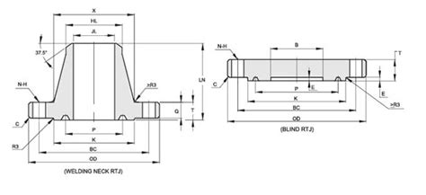 API Flanges And API A Blind Flange Dimensions Pressure