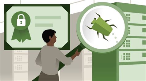 Cisco Certified Cyberops Associate 200 201 Cert Prep 3 Host Based Analysis Apex The