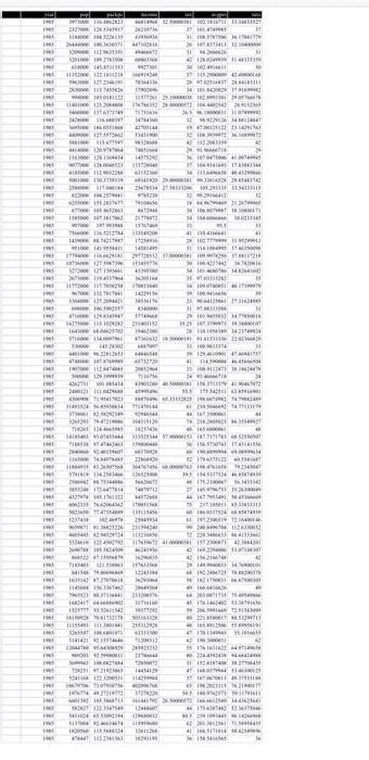 Open The Excel File And Carefully Read The Chegg Com