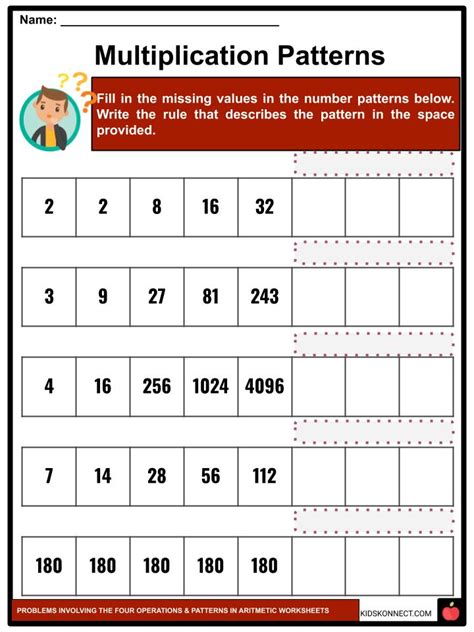 Problems Involving The Four Operations And Patterns In Arithmetic Facts And Worksheets