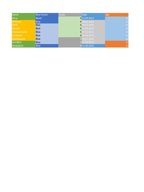 Cs Homework Pdf