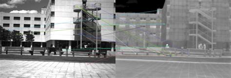 Fundamental Matrix Calculation Made With Extracted Sift Features The