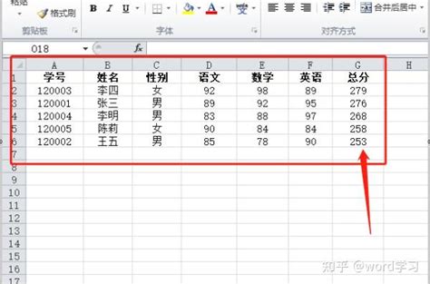 Excel按总分降序排列的方法 知乎