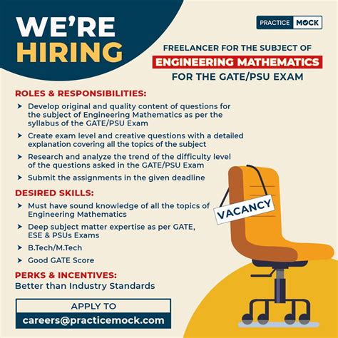 Practice Mock Edtech Pvt Ltd On Linkedin Hiring Mathematics Gate
