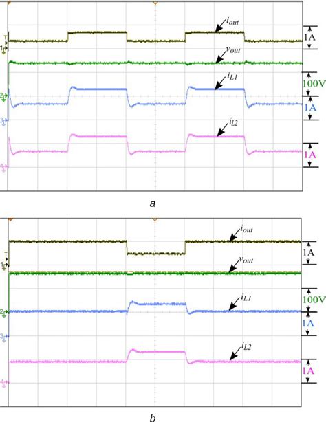 Output Voltage With Fractional Controller And Equal Currentsharing A