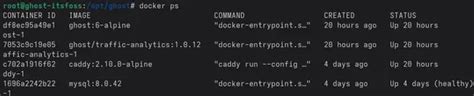 Docker Logs Taking Too Much Disk Space Heres How To Fix It