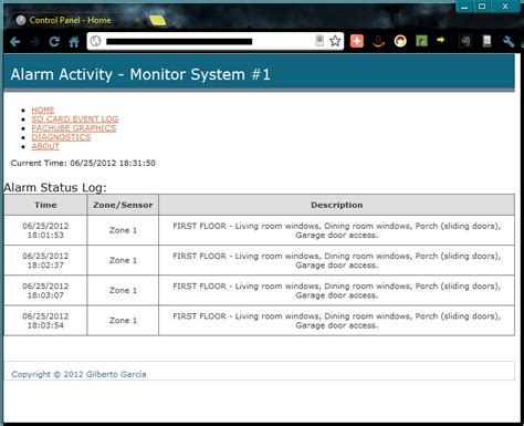 The Netduino Experience Home Alarm System Using Netduino Plus