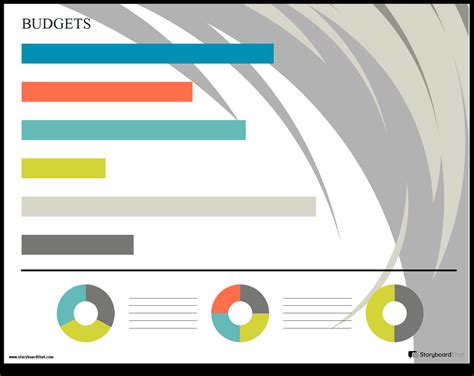 Budget Visuals 2 Storyboard Par Templates